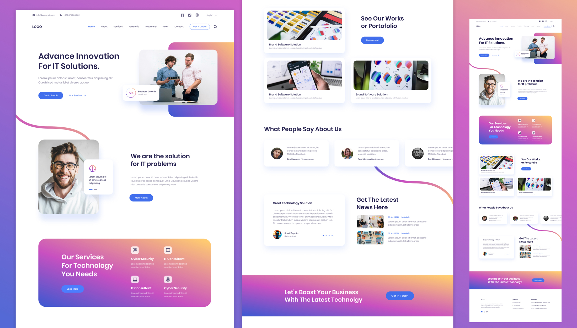 Essential Questions to Answer for Creating a High-Converting Landing ...